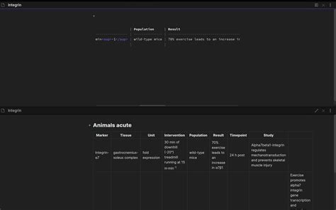 horizontal view causes the editable pane to be very narrow not
