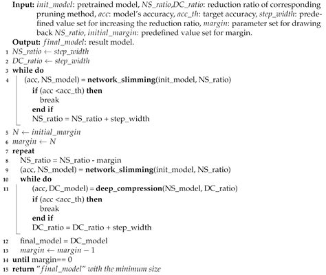 Heuristic Method For Minimizing Model Size Of Cnn By Combining Multiple Pruning Techniques