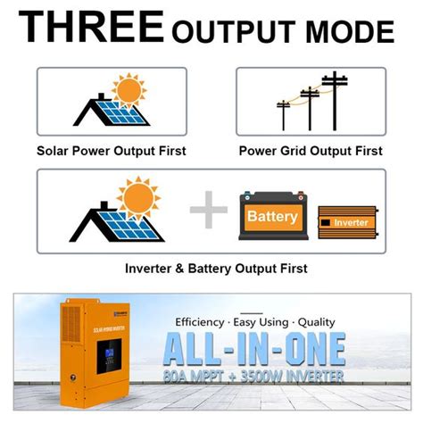 solar panel output estimator elissaaimel