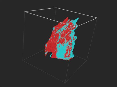 Interactive In Browser 3d Visualization Of Datasets Fastml