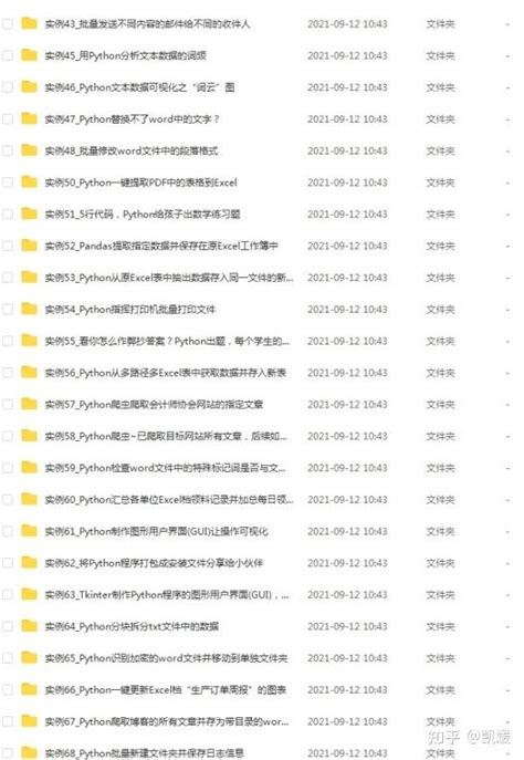 一文带你了解python是什么?能做什么?为什么要学? 知乎 一文带你了解python是什么?能做什么?为什么要学? 知乎
