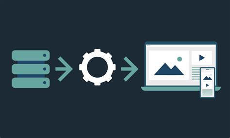 Headless Cms Driving Innovation In Content Management Symetris