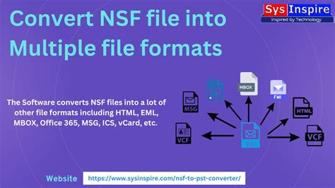 Ppt How To Fix Corrupt Lotus Notes Nsf File Powerpoint Presentation Id 12492148