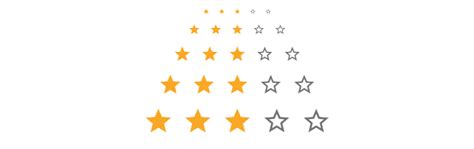 How To Use The Vuetify Rating Component Coding Beauty