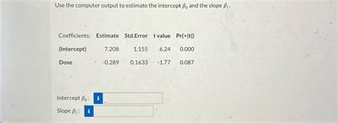 Solved Use The Computer Output To Estimate The Intercept β0