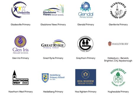 Puberty Power Up Sex Education Australia