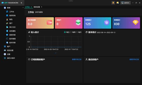 Net 平台 Wpf 通用权限开发框架 Abp Csdn博客