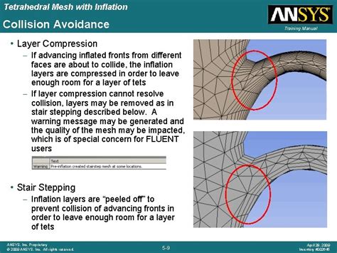 Chapter 5 Tetrahedral Mesh With Inflation Ansys Meshing