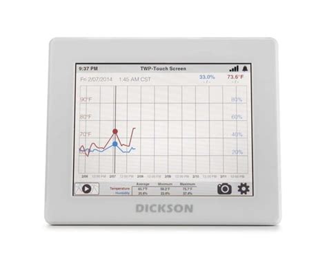 Dickson Twp Wifi Ethernet Poe Data Logger Tempcon Instrumentation