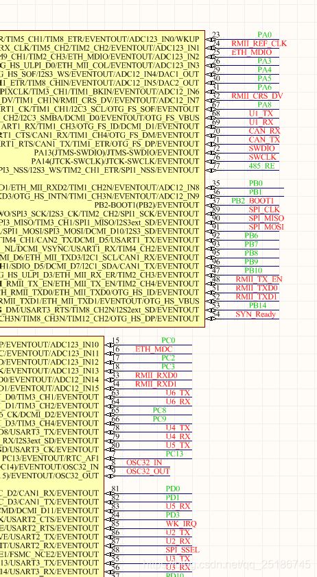 Stm32f407和dp83848芯片rmii模式硬件电路图参考dp83848i典型电路 Csdn博客