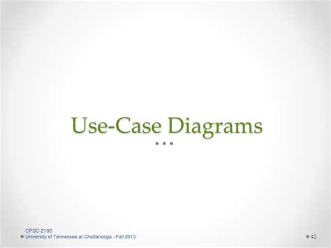 Ppt Cpsc 2100 Software Design And Development Powerpoint Presentation