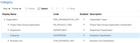 Configuration How To Disable Position Incumbent Validation