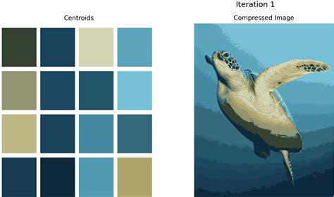Chapter 4 Introduction Computer Graphics And Visualisation