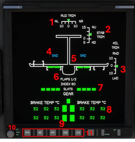 Configuration Display Miltech Simulations Documentation Hub