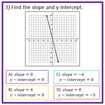 Linear Characteristics From Graphs And Equations Google Form TPT