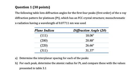 Solved Question 1 30 Points The Following Table Lists