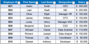 How To Rename A Table In Excel Quick Ways