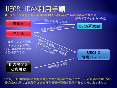 Uecs Id