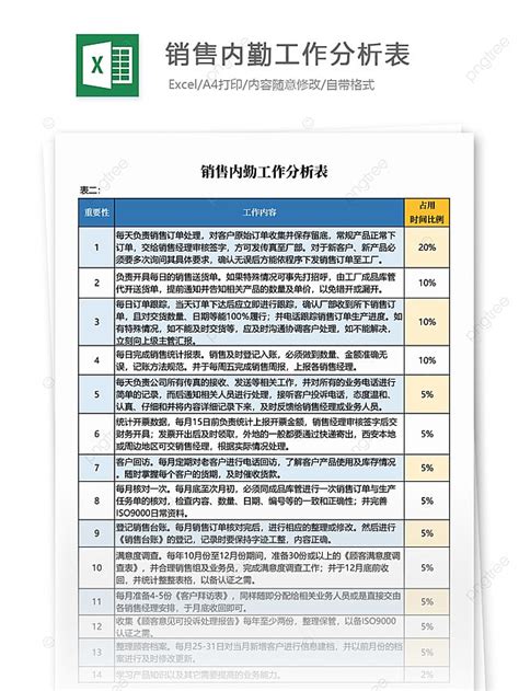 Sales Office Work Analysis Form Template Download On Pngtree