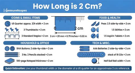 12 Common Things That Are 2 Centimeters Long Measurescopez