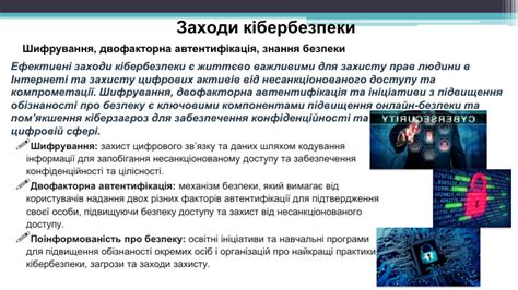 Презентація на тему Права людини в Інтернеті