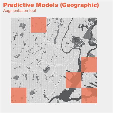A Non Exhaustive Taxonomy Of Tools Of Data Driven Policing Urban Omnibus A Non Exhaustive Taxonomy Of Tools Of Data Driven Policing Urban Omnibus
