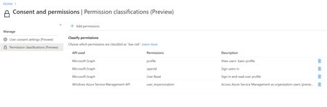 Azure Using Authorization Code Flow For A Multi Tenant App Not Working Stack Overflow