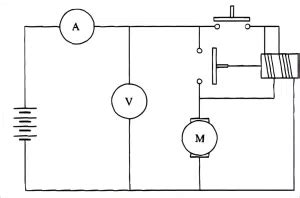 How To Test A Starter Motor A Comprehensive Guide
