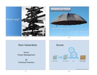 Introduction To Agile PDF
