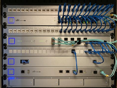 232 Best R Unifi Images On Pholder If There Is One Project That Will Really Impress The Ladies