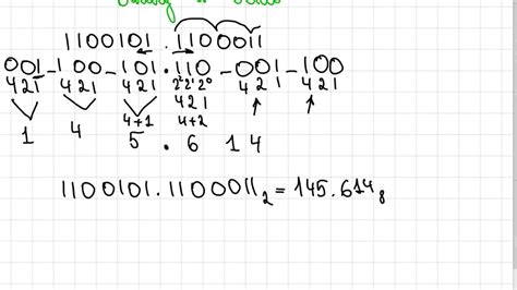 Binary Conversion To Octal Decimal And Hexadecimal With Fractions