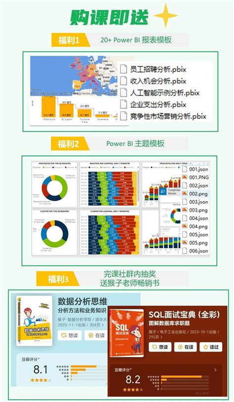 如何用商业智能power Bi获取数据？ 知乎