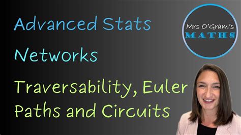 Networks Traversability YouTube