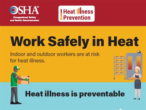 Osha Heat Illness Prevention Program Template Prntbl