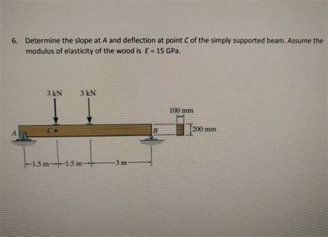 Solved Determine The Slope At A And Deflection At Point C Of