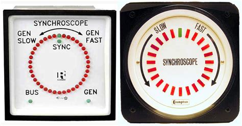 What Is A Synchroscope Power System Basics