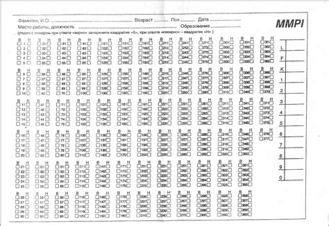 Free Mmpi Personality Test Free Mmpi Personality Test