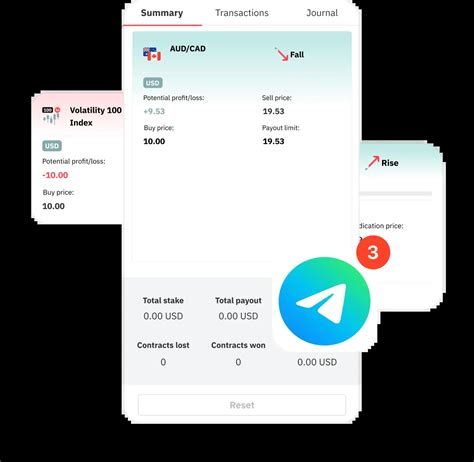 deriv bot automated trading platform using custom bot