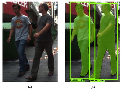 Applied Sciences Free Full Text A Framework For Pedestrian