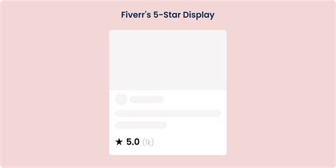 10 Bad Ux Examples And Their Fixes Denovers