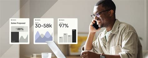 All About Enterprise Digital Asset Management Templafy