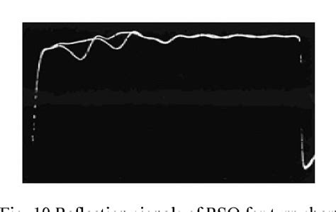Figure 10 From Diagnosis Of Rotor Winding Shorts Through Signal Reflection Semantic Scholar