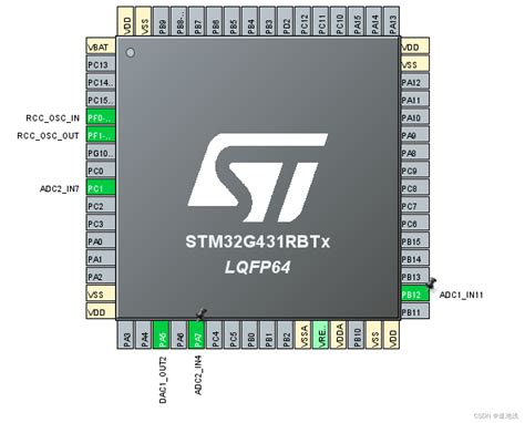 蓝桥杯stm32自学记录 adc dac 编程dsna csdn博客