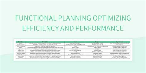 Maximizing Efficiency And Performance Through Functional Planning Excel Template Free Download