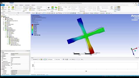Video Akshath Ghanti On Linkedin Structuralanalysis Ansys Fea Designengineering