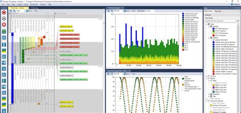 vxworks 嵌入式实时操作系统 rtos系统 vxworks中文网站