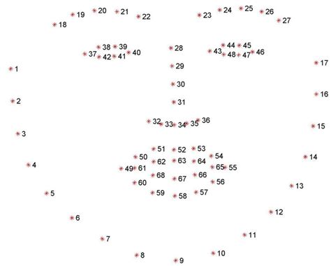 Ocr With Pytesseract And Easyocr Tesseract Is An Open Source Text