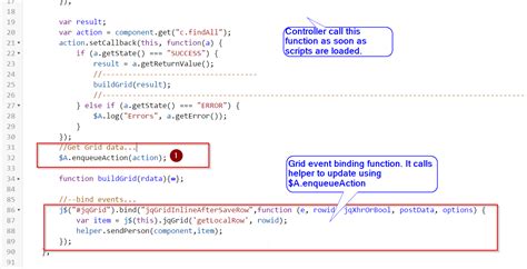 Community Lightning Aenqueueactionaction Does Not Work