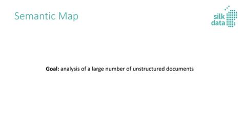 Semantic Map Novel Appraoch For Text Data Visualization And Analysis Ppt