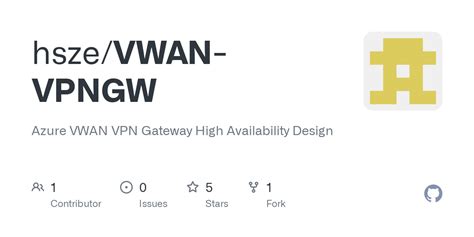 github hsze vwan vpngw azure vwan vpn gateway high availability design